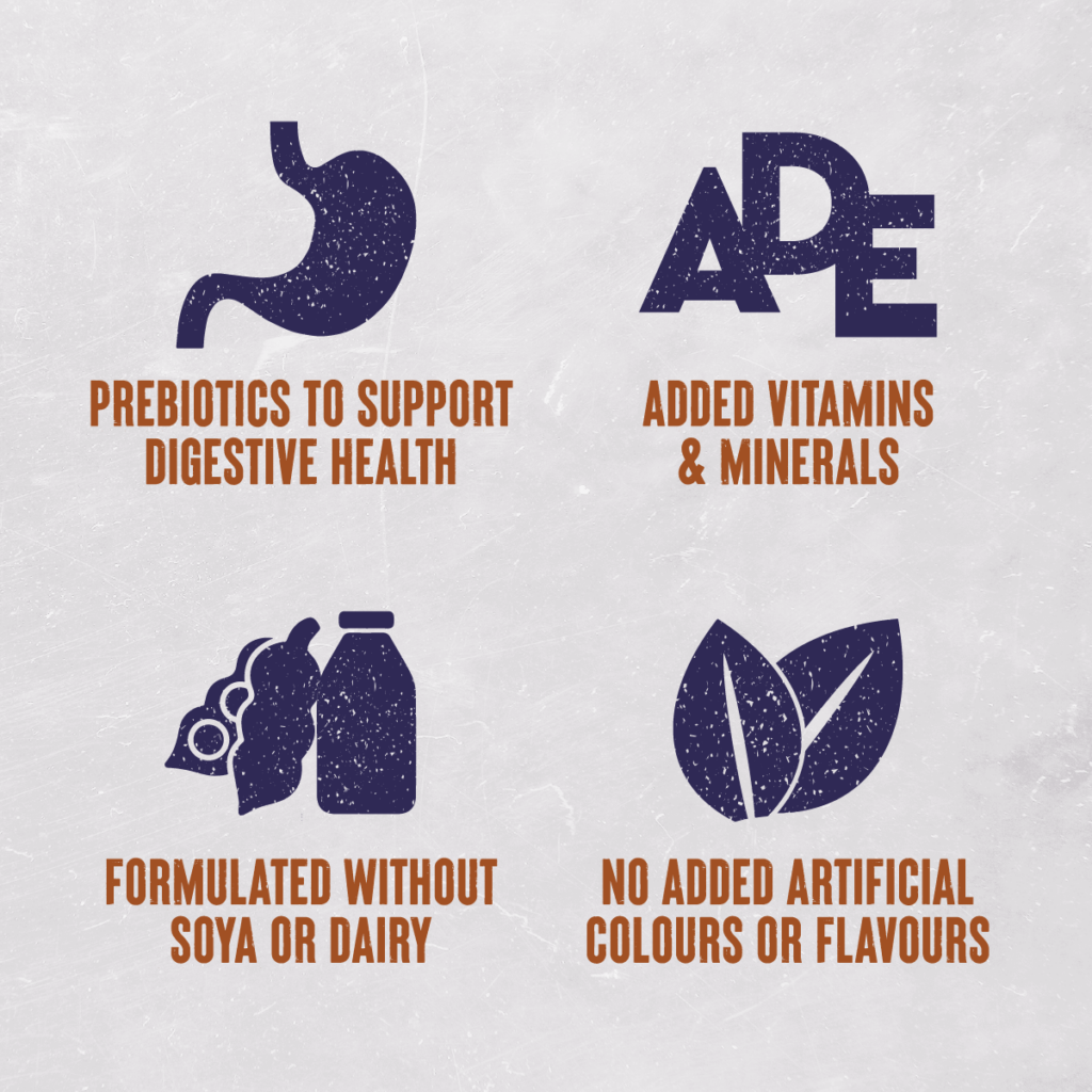 Working Maintenance Dog Food | 15kg 19% Protein